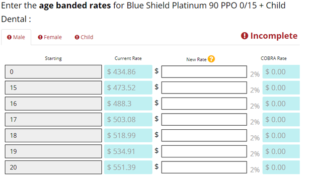 How to Renew a COBRA Plan